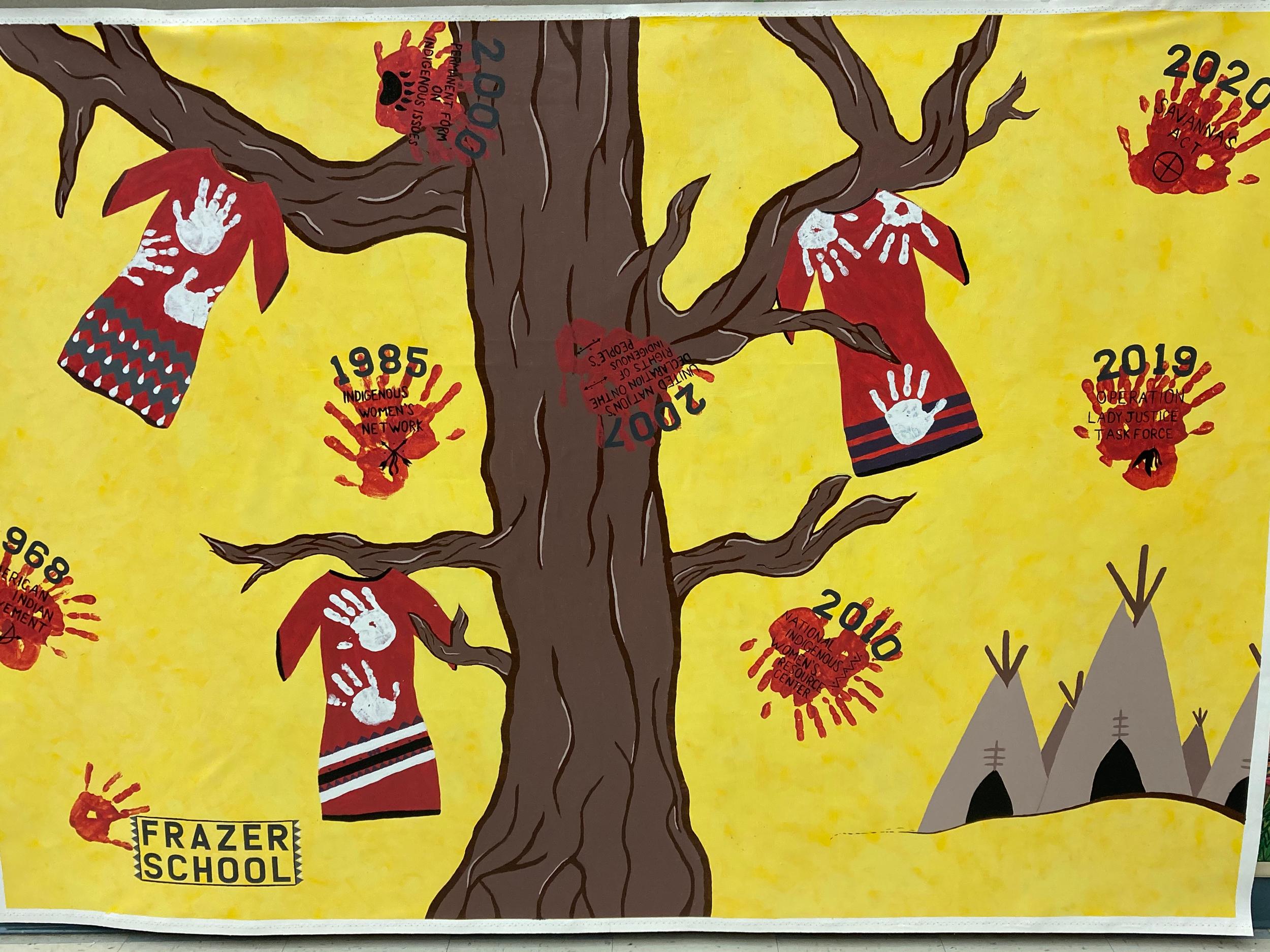 Frazer Public School